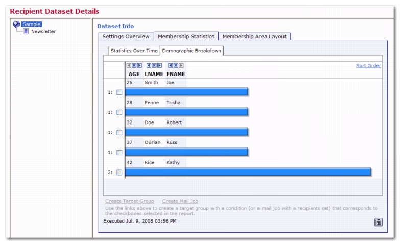 Adding and Maintaining Dataset Members and List Subscribers